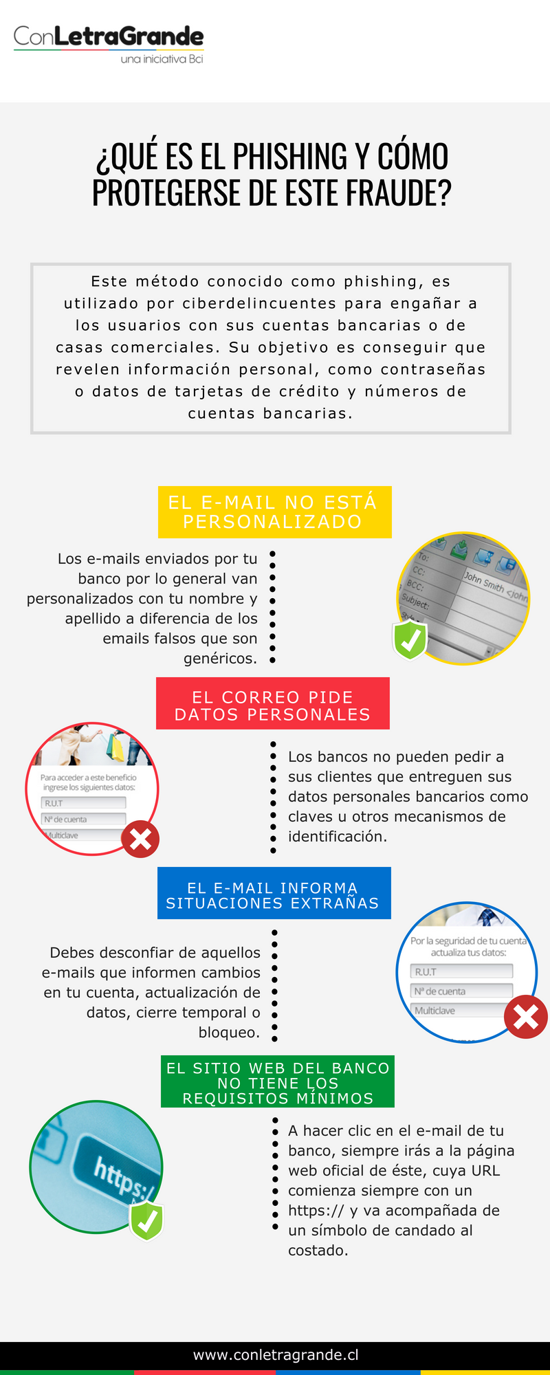 Claves para identificar una estafa y cómo protegerse del phishing
